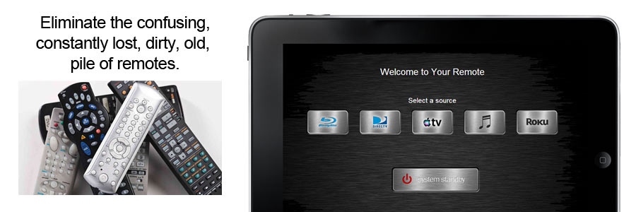Simon Integration - Simon integration
